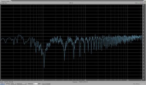 Processing Stereo Audio Files