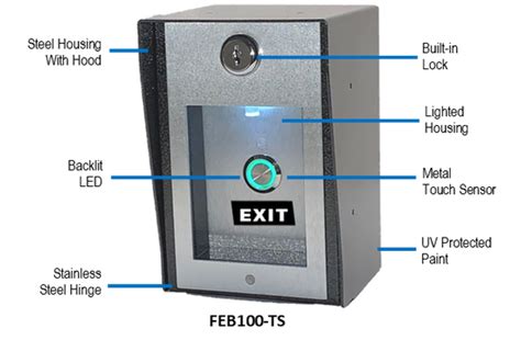 Free Exit Boxes Access One Technologies