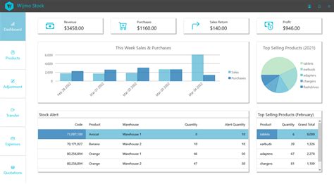 Wijmo Features And Details Genspark
