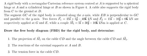 Solved A Rigid Body With A Rectangular Cartesian Reference