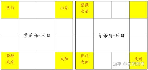 元观紫微 怎么看中老年的我们是爱宅还是爱出游呢 知乎