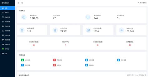 Php开发b2c商城 微信小程序商城系统源码数据库，轻量级前后端分离的电商系统，支持微信小程序 H5 公众号 Appphp商业