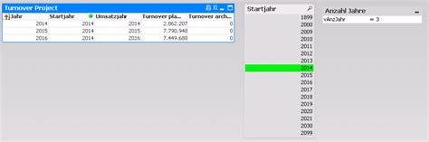 Date And Variable In Set Analysis Qlik Community 1506974