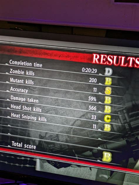 Gave Me A D Rank Because A Zombie Spawn Under The Floor R Yakuzagames