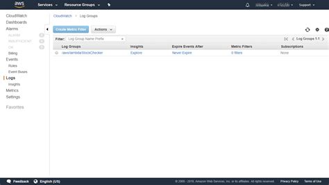 Retrieving Stock Prices Using Aws Lambda Gigi Labs
