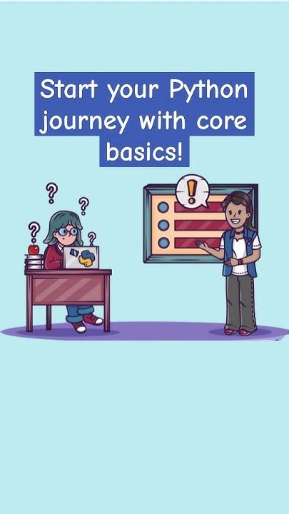 Python Basics The Best Beginner Guide Python Pythonforbeginners