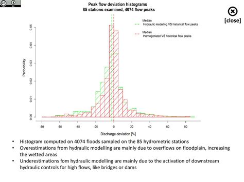 With By Clicking On It And Then Ppt Download