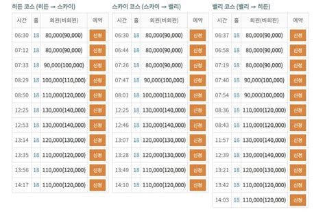 히든밸리cc 그린피 예약 근처 맛집 알아보자