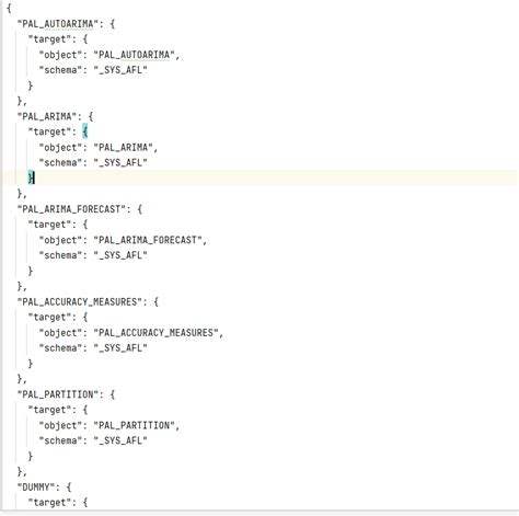 Integration Of Sap Hana Application Function Libra Sap Community