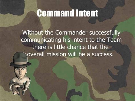 Command Intent