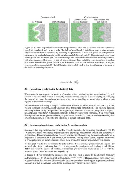 Consistency Regularization And Cutmix For Semi Supervised Semantic