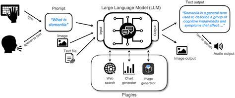 Antidote Post Fine Tuning Safety Alignment For Large Language Models