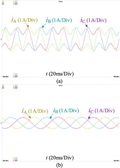 Figure 19 From A Novel 3 D Space Vector Modulation Strategy For Open
