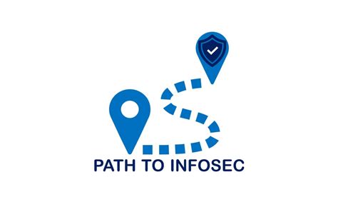 Path To Infosec Conducting Oneself As An Isc2 Cissp