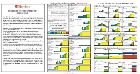 Blendtec Chart Pdf Computing Computer Engineering
