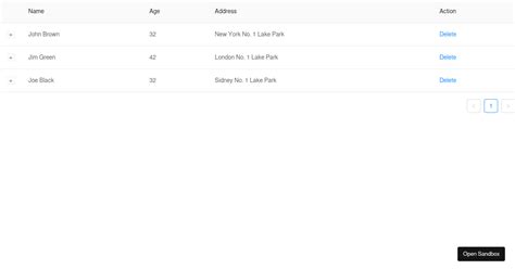 CSSing Parent Row Of Table Antd Codesandbox