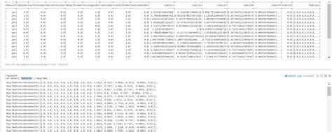 java lang nullpointerexception while showing predicted output · issue