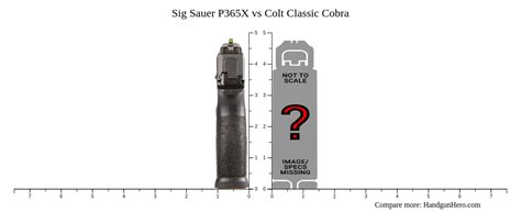 Sig Sauer P X Vs Colt Classic Cobra Size Comparison Handgun Hero