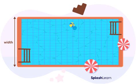 What Is Width In Math Definition Formula Examples Fact