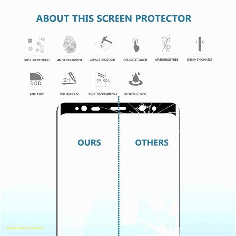 Excel Graph Templates Xls Glendale Community Regarding Defect Report Template Xls Examples