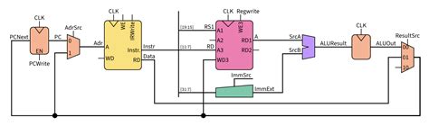 Circuiteria010 Drawing Block Circuits With Typst Made Easy Using