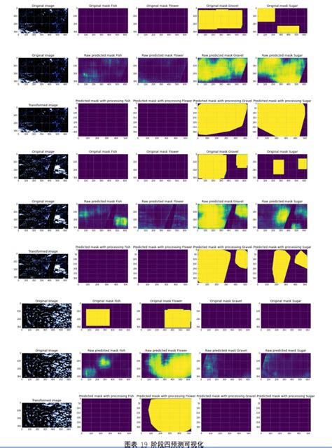 Github Mstao 68nasa Clouds Cv Using Technology Of Computer Vision