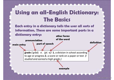 Using A Bilingual Dictionary Teach… English Esl Powerpoints