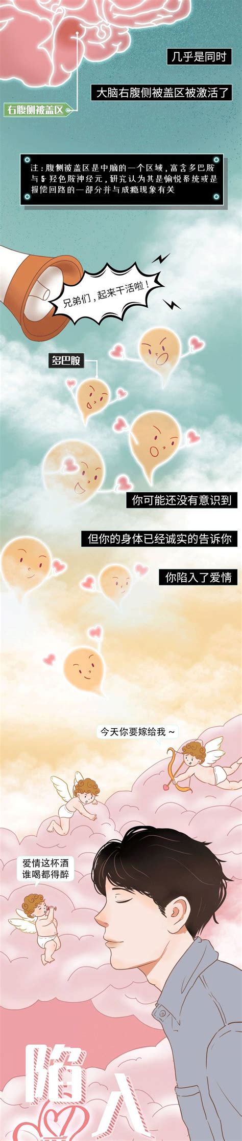 陷入愛情時，會有這些「生理反應」！一組漫畫揭秘（單身勿看！） 壹讀