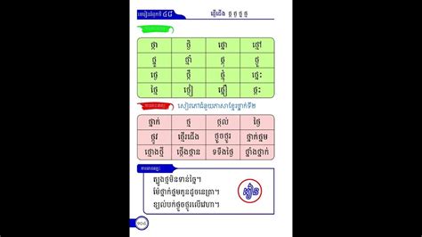 សៀវភៅជំនួយភាសាខ្មែរថ្នាក់ទី២ ព្យញ្ជនៈផ្ញើជើង ថ្ក ថ្ង ថ្ន ថ្ម ទំព័រទី១០៤ Viral Video Fyp