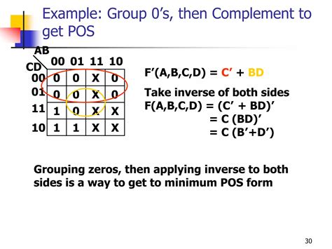 Chapter 3ppt Programming Languages Computing