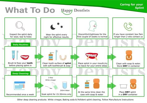 Occlusal Splint Sheets Happy Dentists