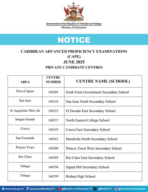 Cxc Ministry Of Education