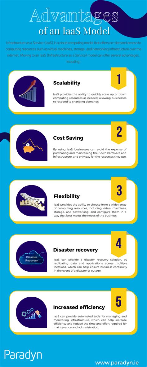 Benefits Of Moving To An IaaS Model