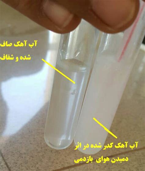 کربن دی اکسید در هوای بازدمی