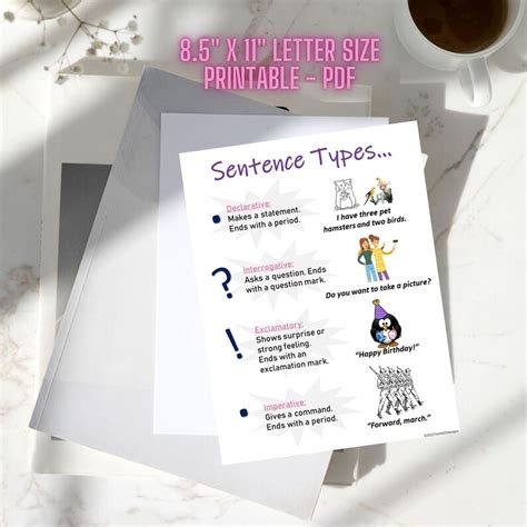 Sentence Types Imperative Declarative Interrogative Exclamatory Sentences Sentence Practice