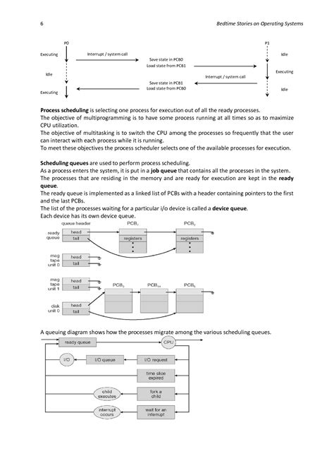 Solution Process Synchronization Operating Systems Studypool