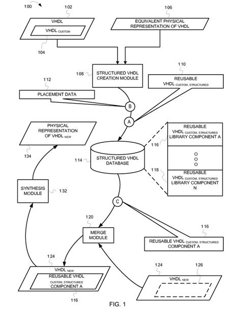 Structural Technology Articles