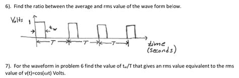 Solved 6 Find The Ratio Between The Average And Rms Value Chegg Com
