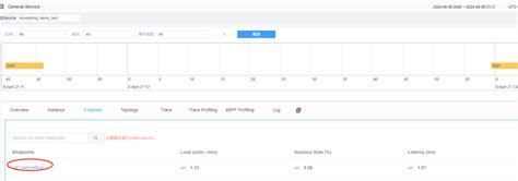SpringBoot集成Skywalking链路追踪 springboot skywalking agent jar CSDN博客