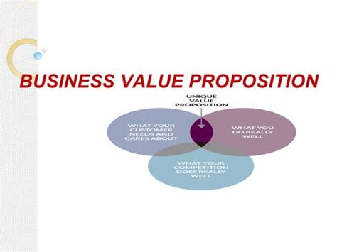 Unique Selling Proposition And Value Proposition Pptx Marketing And