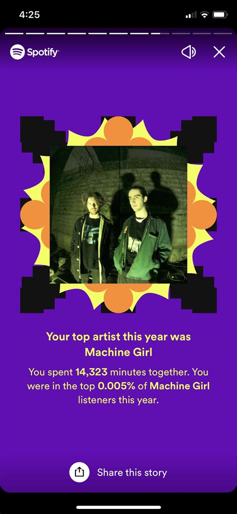 Based R Machinegirl