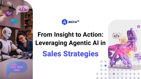 Llm Observability And Monitoring What Is Llms Observability By