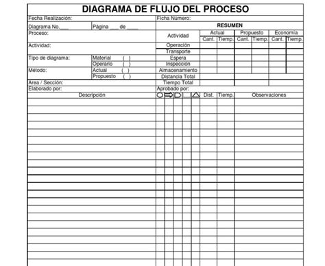 View Plantilla Excel Diagrama De Flujo  ~ Midjenum