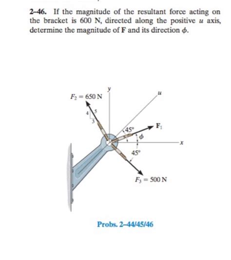 Solved 2 37 Determine The Magnitude Of The Resultant Force