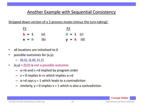 ppt parallelism memory consistency models and scheduling todd c mowry and dave eckhardt