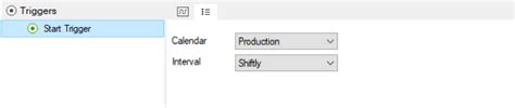 What Are Event Triggers Flow Support