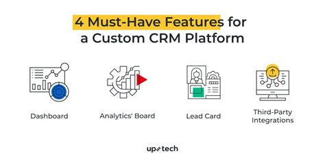 4 Cases When Custom Real Estate Crm Development Is For You Uptech