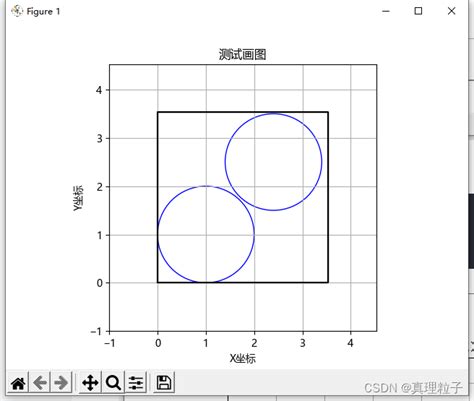 matplotlib画图中文及负号显示问题 matplotlib 负号 CSDN博客
