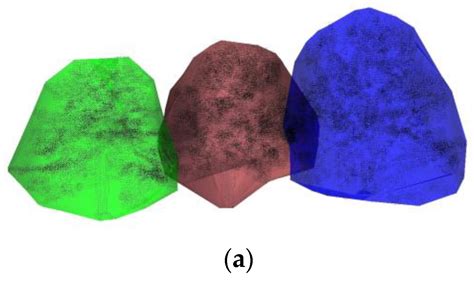 Applied Sciences Free Full Text Soft Segmentation Of Terrestrial Laser Scanning Point Cloud