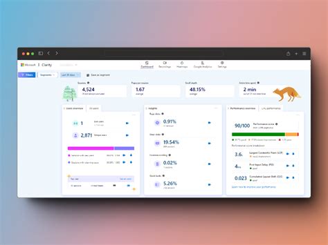 Microsoft Clarity Ecommerce Purchase Tracking Template Dumbdata